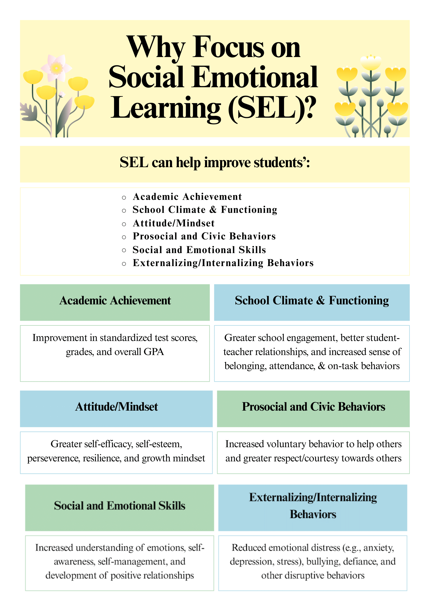 Dr. Amanda Hasselle - SuRGE Lab | Rhodes Sites